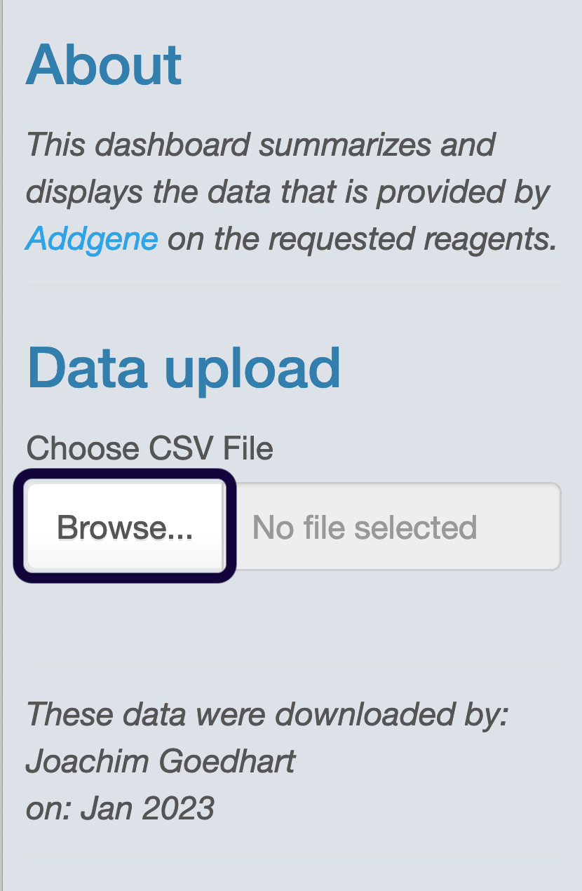 Visualizing Your Plasmid Request Data